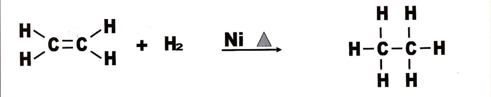 Aprendendo quimica on-line: maio 2012