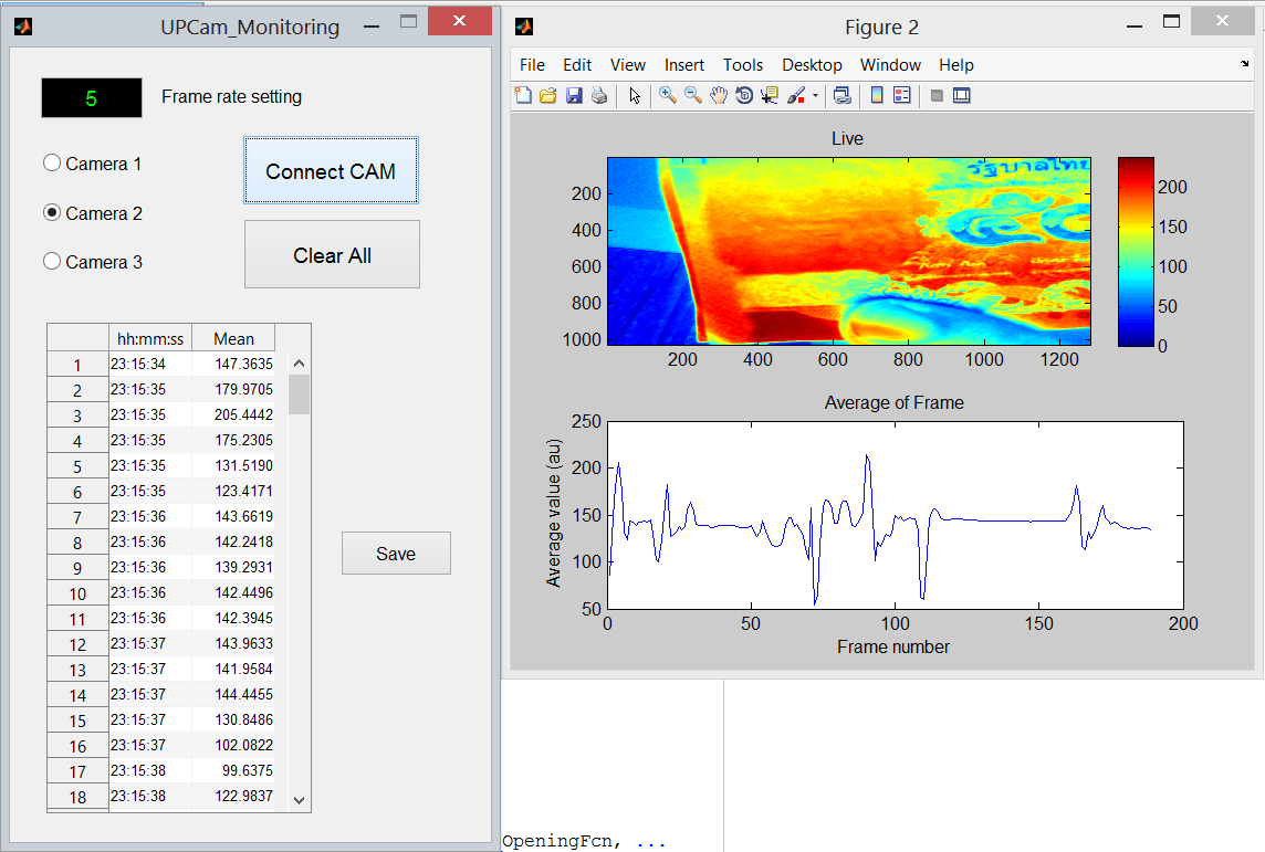GUI MATLAB: Real time image and video processing with MATLAB ภาค 2