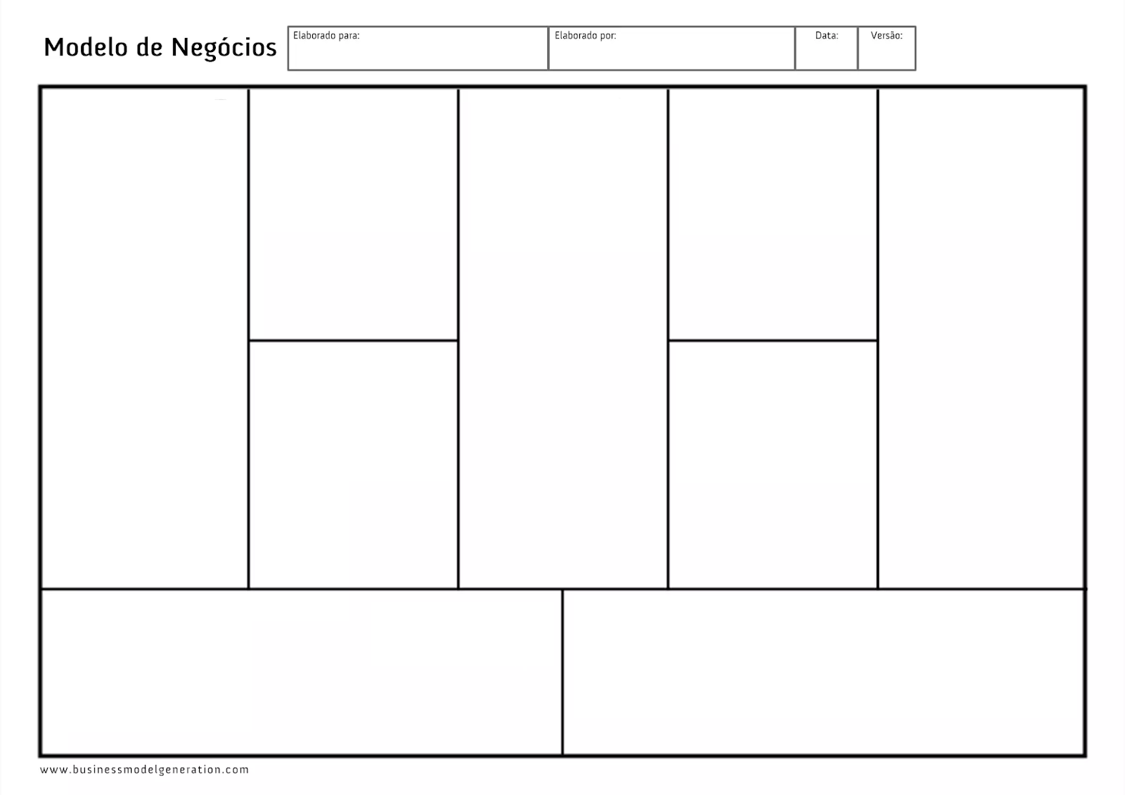 CANVAS O QUÊ?? Um jeito fácil de entender