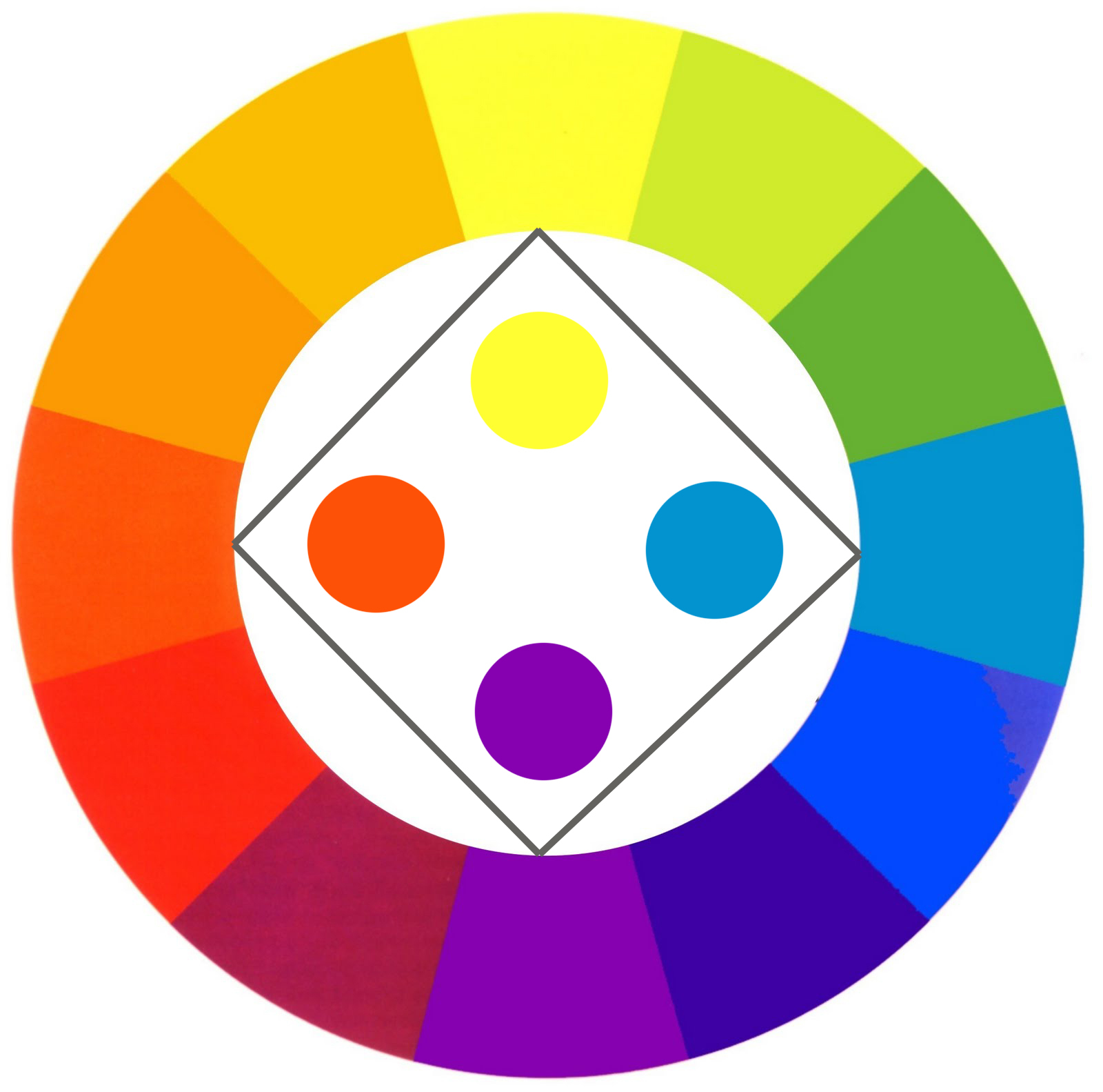 Bitácora de belleza: COMBINAR LOS COLORES