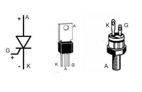 Fungsi dan Cara Kerja SCR (Silicon Controlled Rectifier)