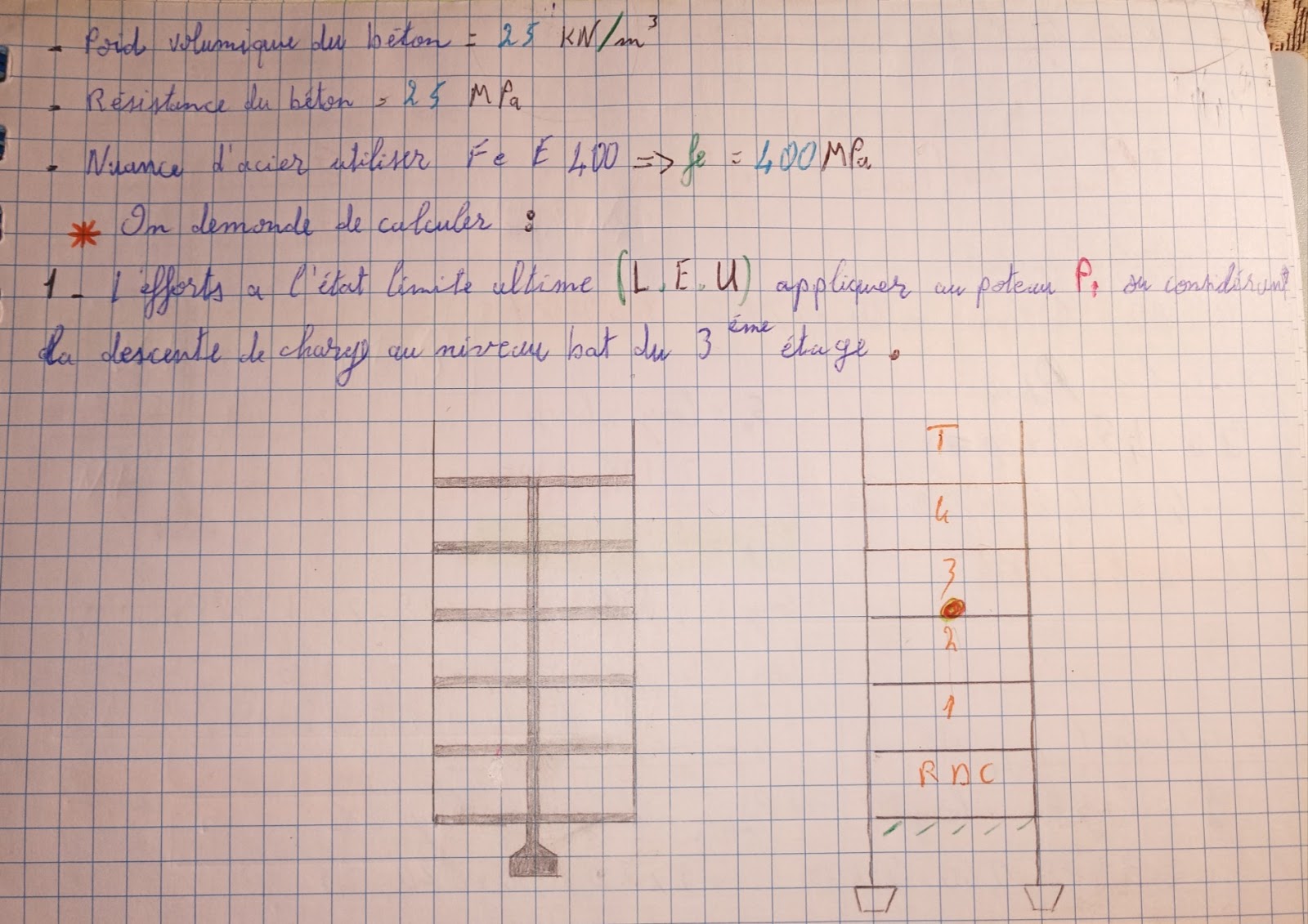 Exercice d'application avec Correction