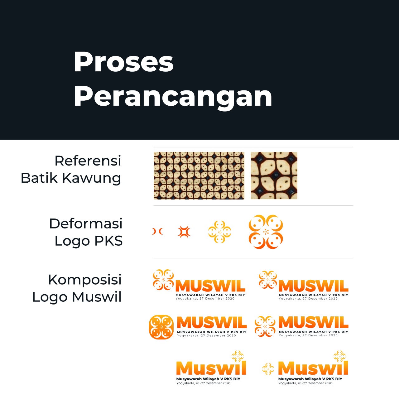 [INFOGRAFIS] Logo Muswil V PKS DIY 2020 | PKS Daerah Istimewa Yogyakarta