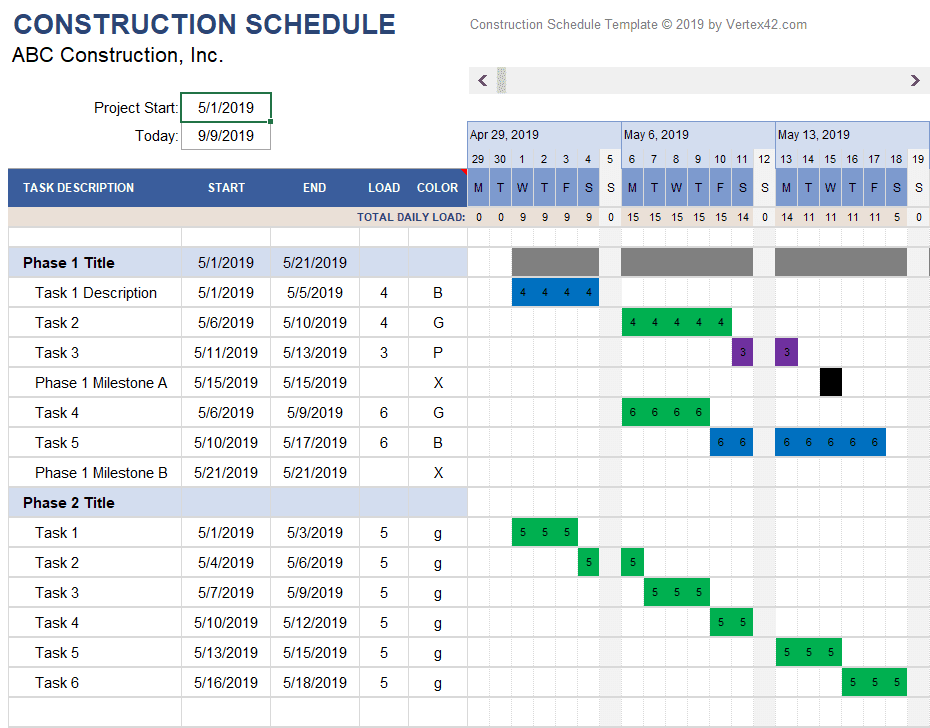 8 Construction Scheduling Techniques