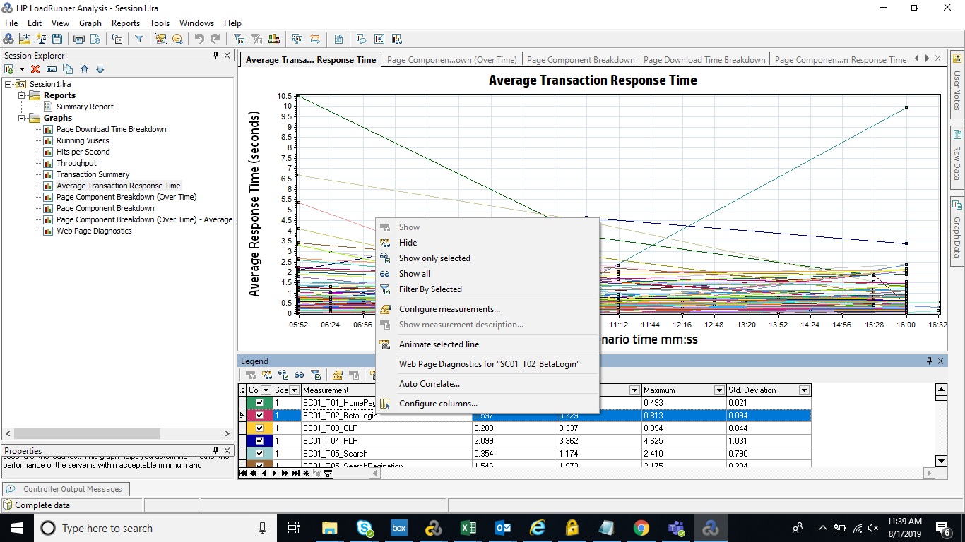 LoadRunner Scripting Challenges