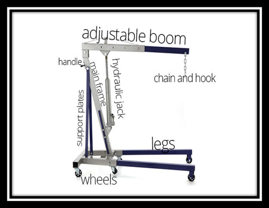 PROJECT PROPOSAL FOR HYDRAULIC ENGINE HOIST | Design of Hydraulic ...