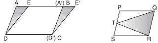 Notes for Ch 9 Area of Parallelograms and Triangles| Class 9th Maths