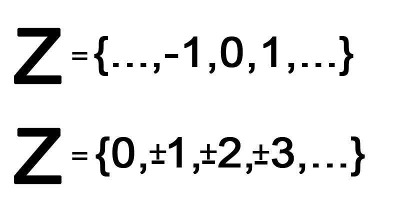 Number sets and their notations used in mathematics - cddv