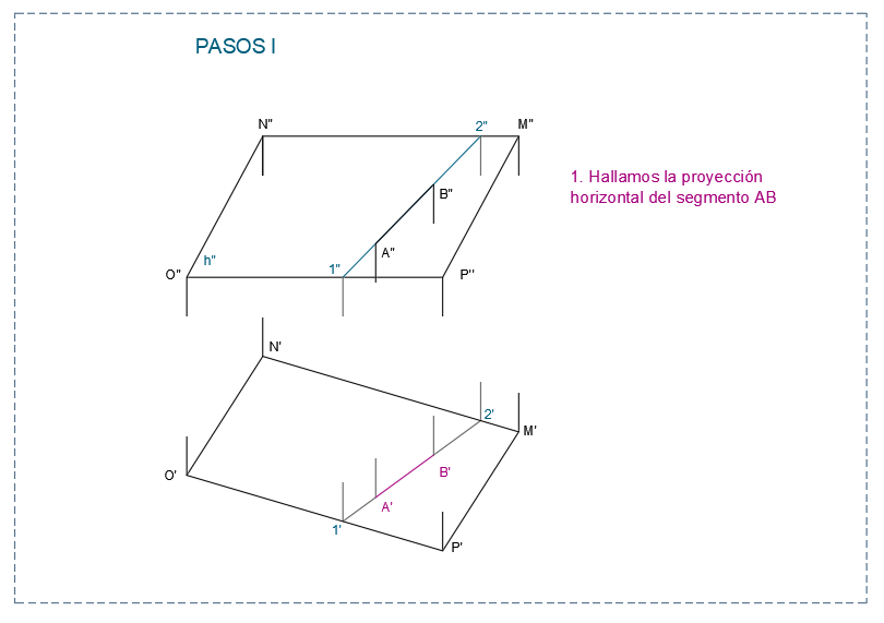 Apoyando una figura en un plano oblicuo