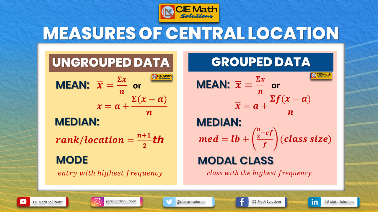 Cambridge AS Level Mathematics 9709 (Probability & Statistics 1 ...