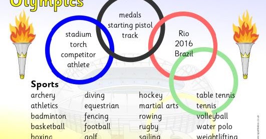 KidsedchatNZ The Olympic Games kidsedchatnz-the-olympic-games