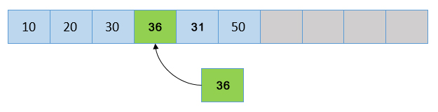 C program to insert an element in array