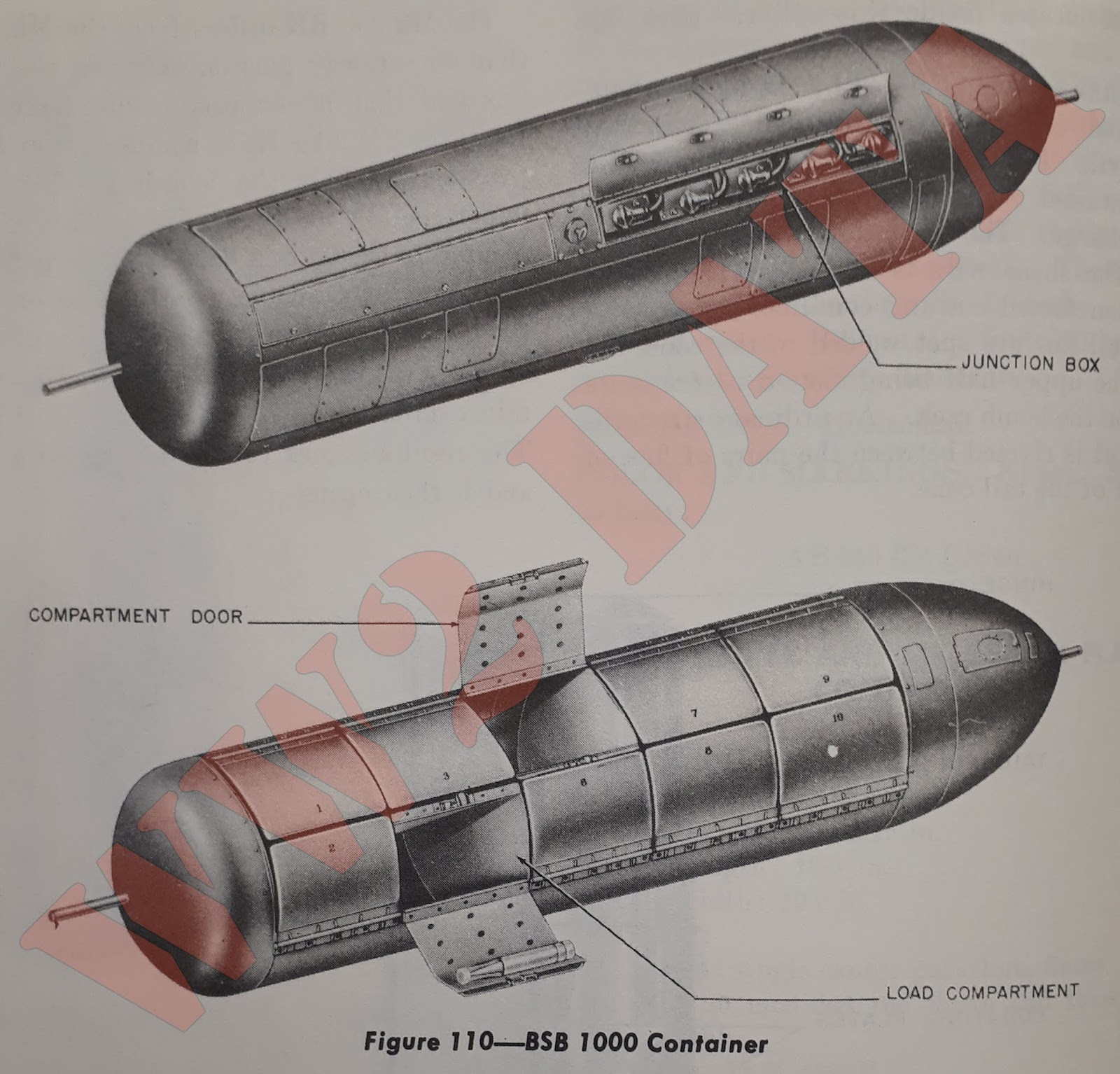 WW2 Equipment Data: German Explosive Ordnance - Containers (Part 4)