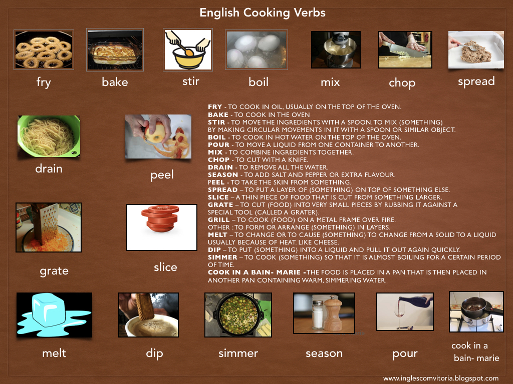 Inglês com Vitória: ENGLISH COOKING VERBS