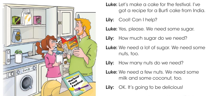 TIERNOS´ ENGLISH CORNER : UNIT 1: Dialogue (5th Grade)