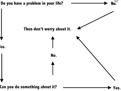 SAP HANA Tutorial, Material and Certification Guide