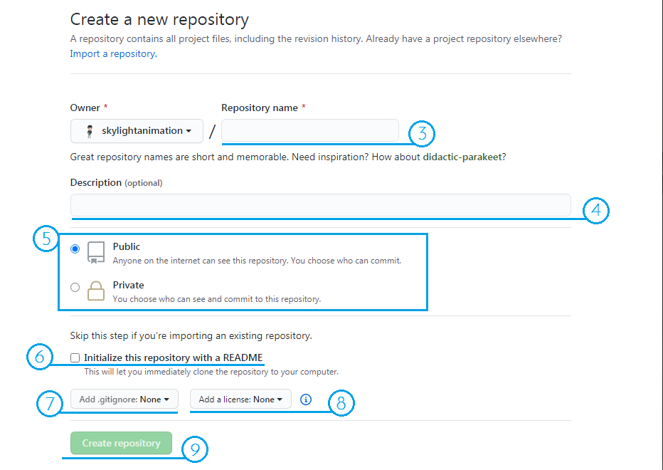 Pengertian GIT dan Cara Penggunaan GITHUB dalam Project Pengembangan ...