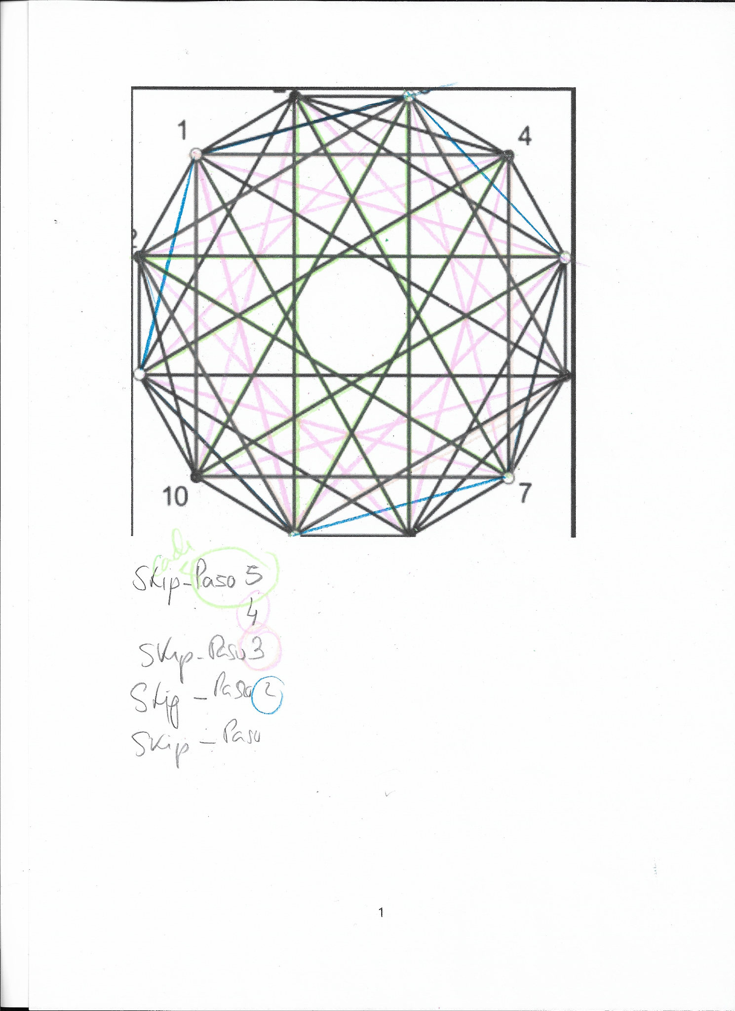 VISUAL ARTS II secundary: STAR POLYGONS