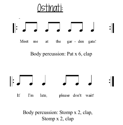 2, 4, 6, 8: A fun chant for your first and second graders! - Aileen's ...