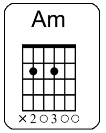 Discover the Most Beautiful Sound (Open "C" Tuning) | Creative Guitar ...