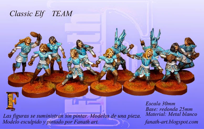 Models by team type — SweBBA