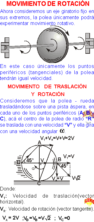 MOVIMIENTO CIRCULAR UNIFORME FÓRMULAS EJEMPLOS Y EJERCICIOS RESUELTOS ...