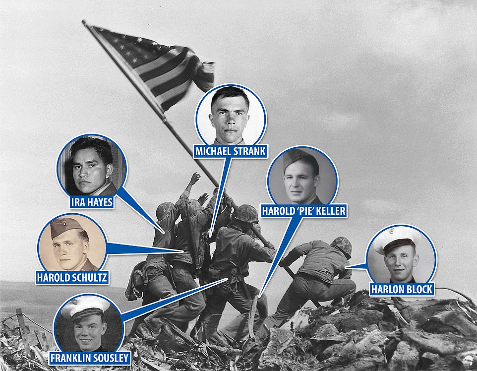 War News Updates: The Marines Who Raised The American Flag At Iwo Jima ...