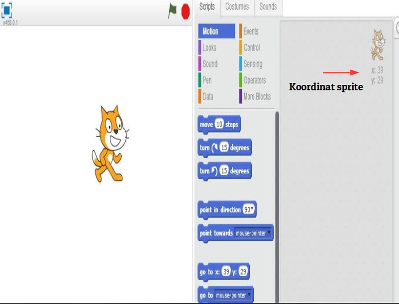 User Interface stage dan sprite pada Aplikasi Scratch - Pengenalan ...