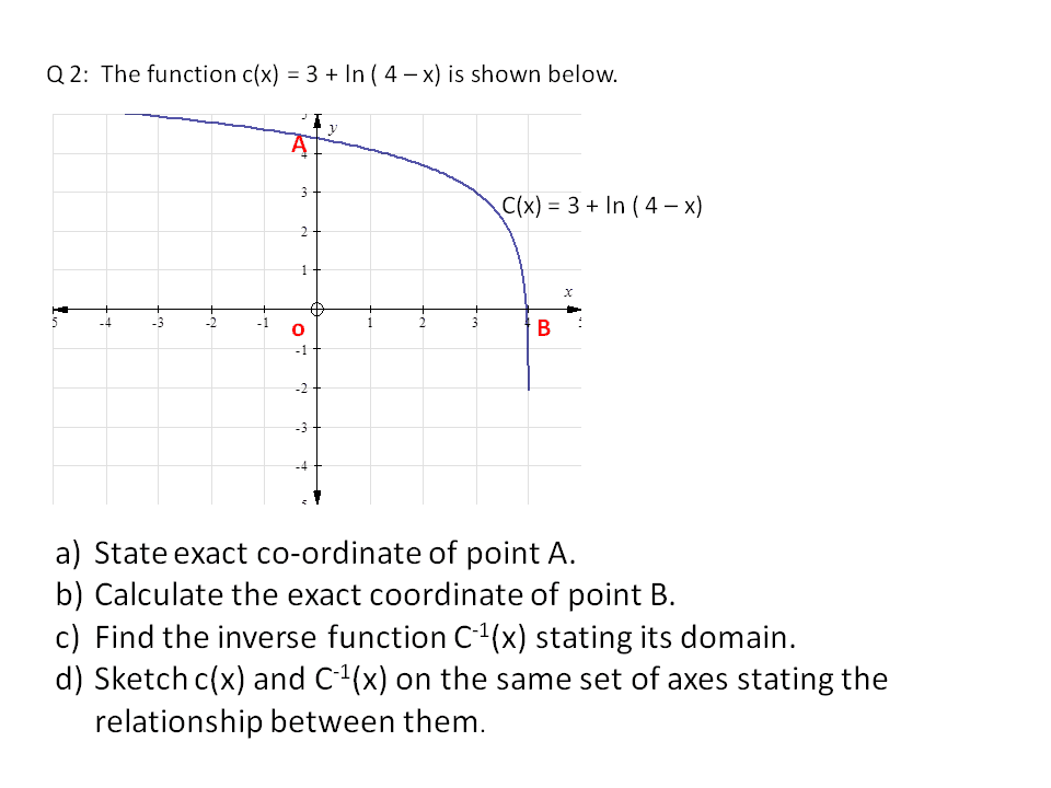Math12: Chapter 8- Exponential and its inverse lnx function