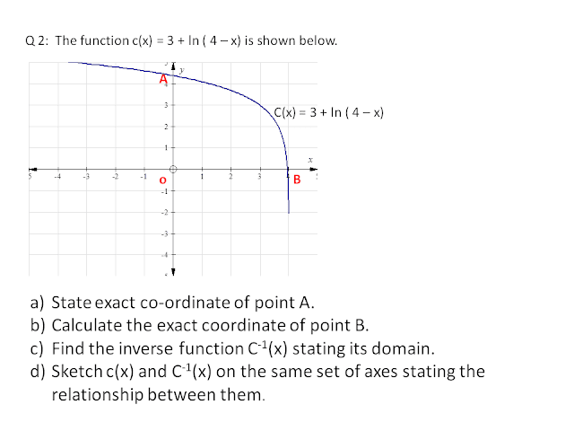 Math12: Chapter 8- Exponential and its inverse lnx function