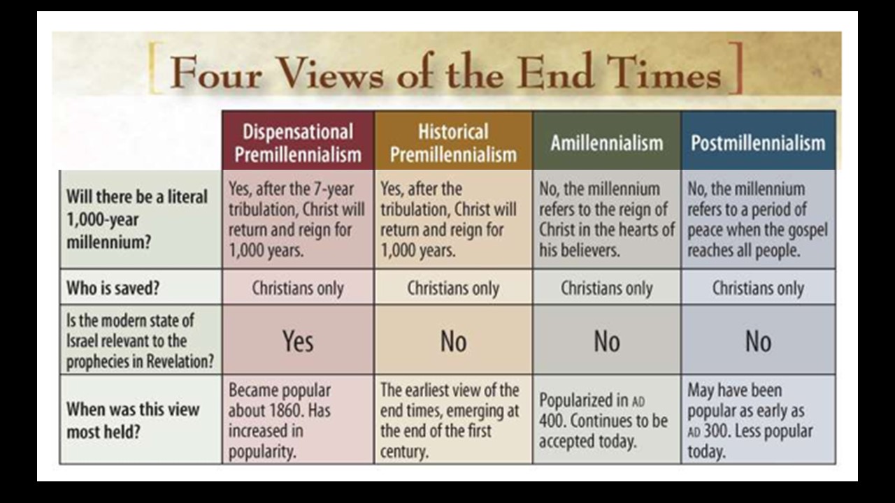 John's GPS: 2020-07-19