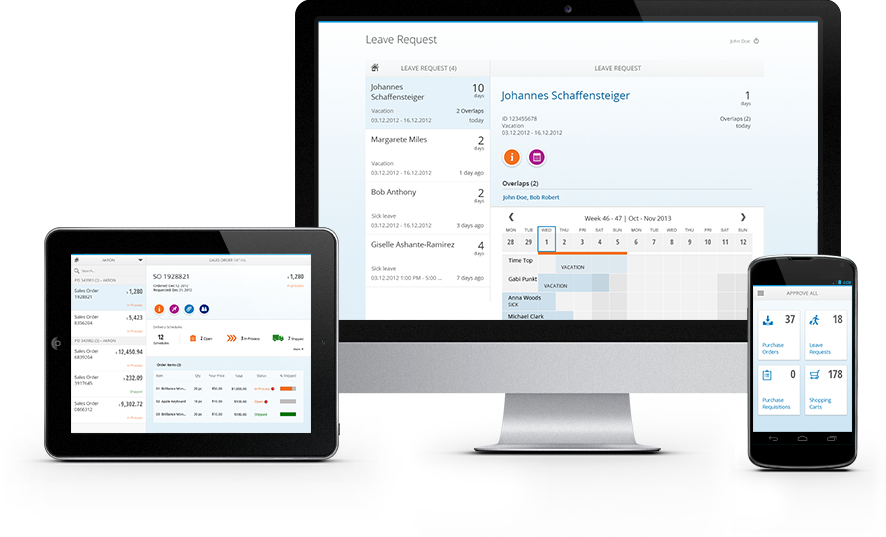 Point De Vue Sur SAP Fiori Qu est ce Que C est Point De Vue Sur SAP Fiori Qu est ce Que C est