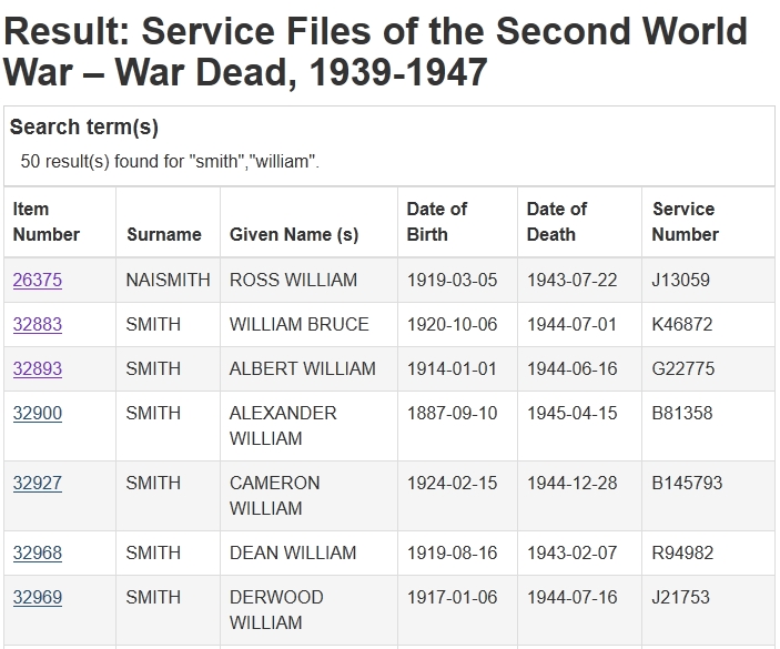 Family Tree Knots: Researching Canadian Soldiers Who Died in the Second ...