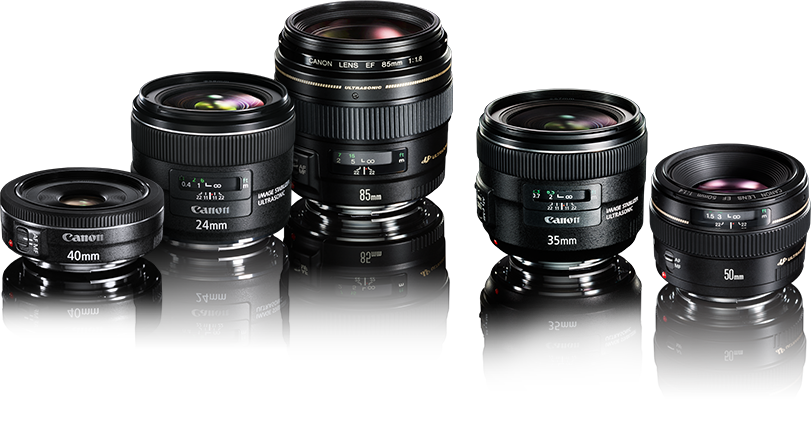 5 Type of DSLR Lenses That You Really Need to Know Right Now - Camera Infia