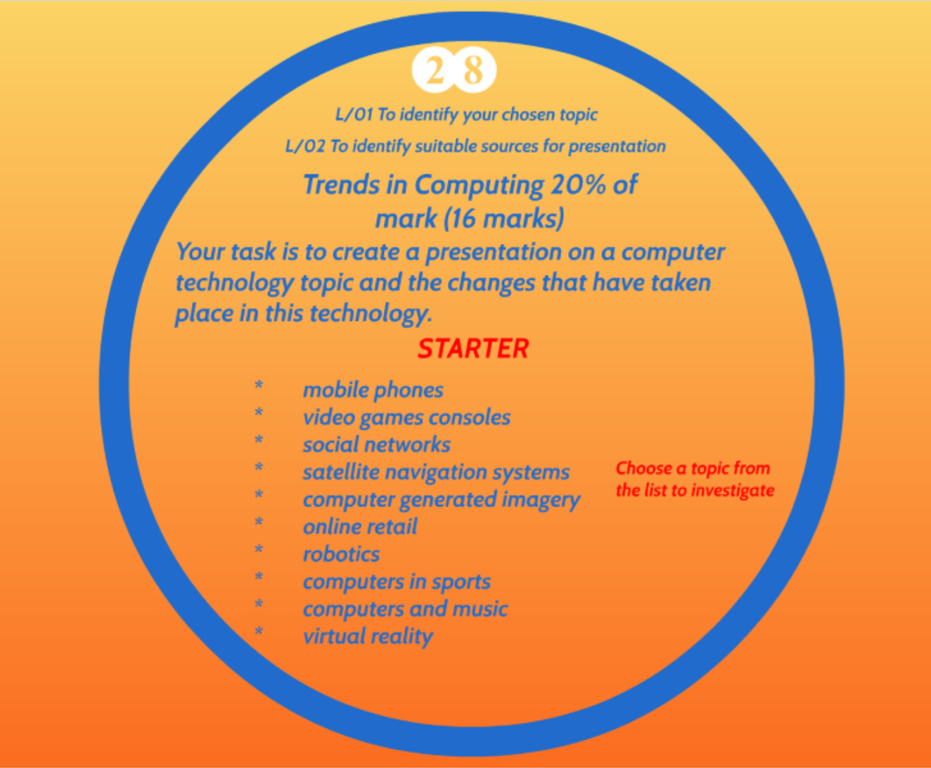 Mr Dunn Ict And Computing Blog Trends In Computing Lesson 1 Of 4