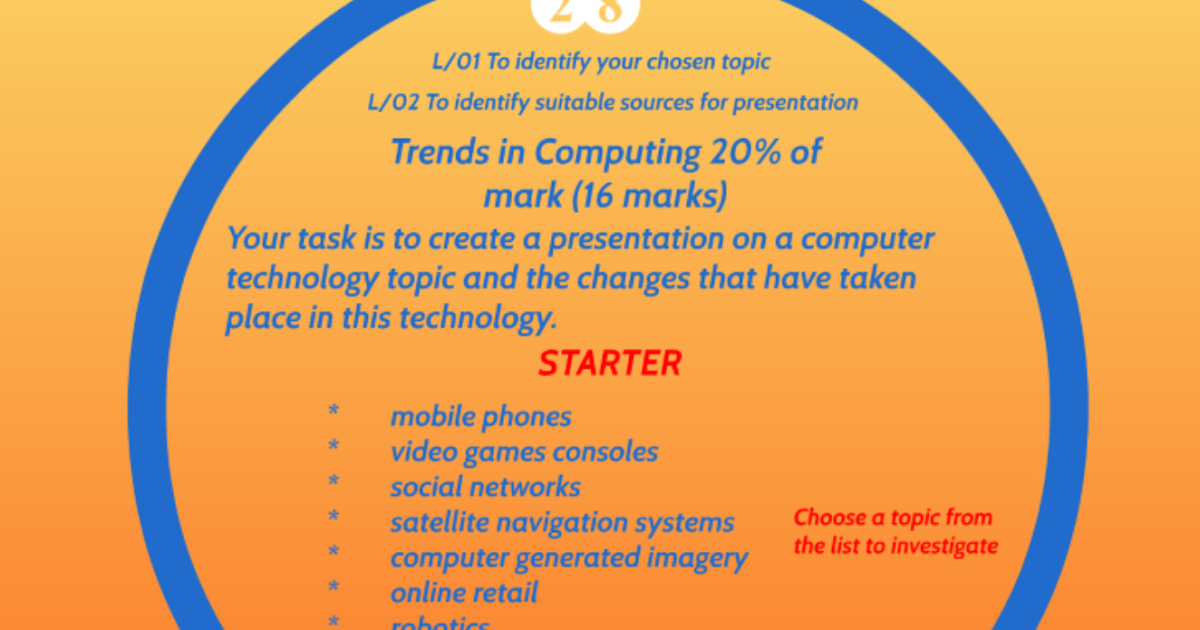 Mr Dunn: ICT and Computing Blog: Trends in Computing: Lesson 1 of 4