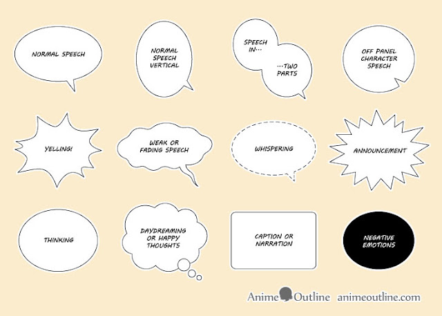 2nd ESO Art Unit 6 Audiovisual Communication Comic 2nd ESO Art Unit 6 Audiovisual Communication Comic