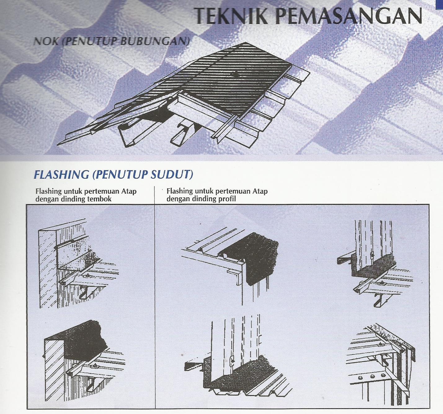 01 | ATAP ZINCALUME | GENTENG METAL | INSULATIONs | TRANSLUCENT | MULTI ...