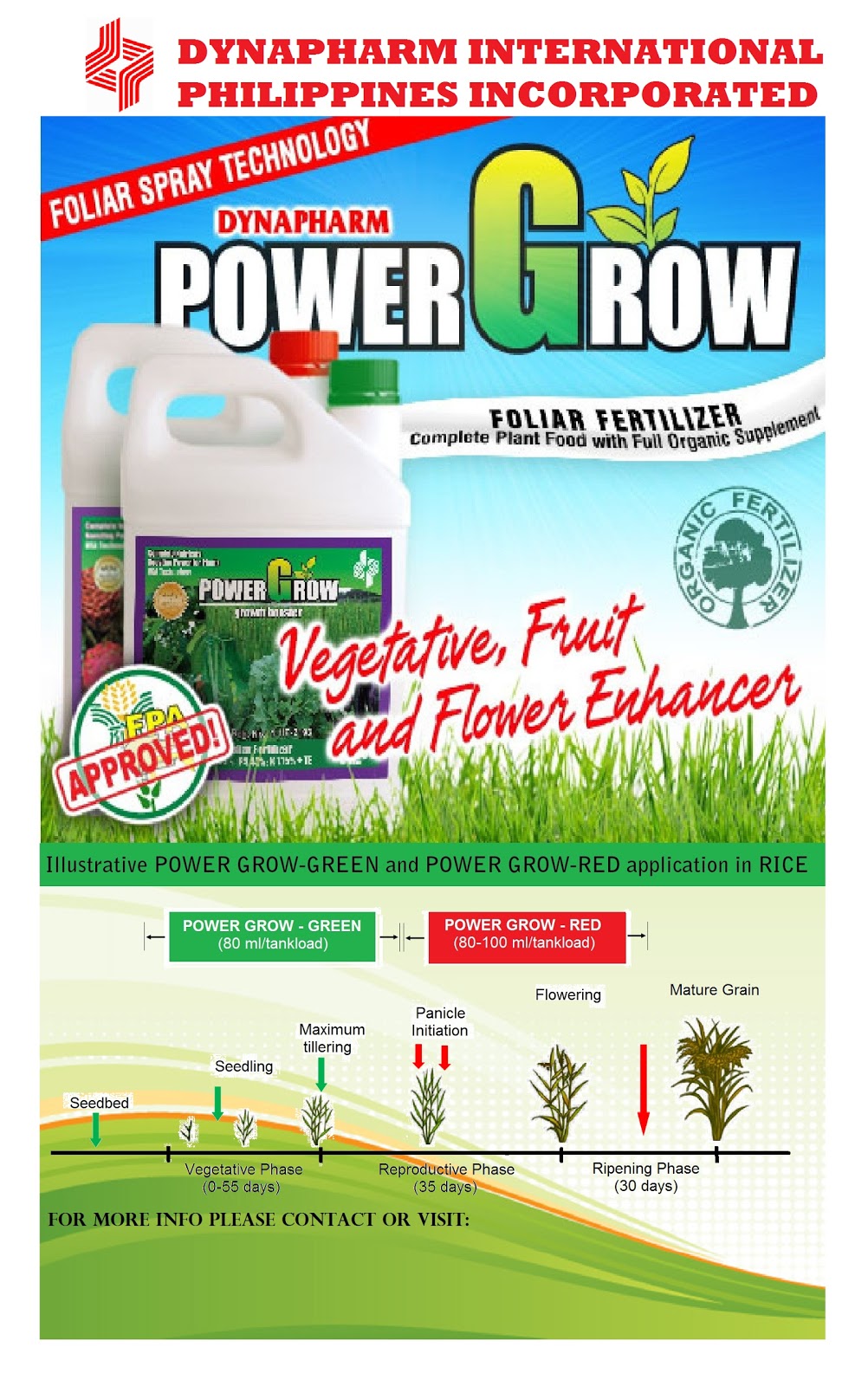 GENTEL: POWER GROW (Organic Foliar Fertilizer)