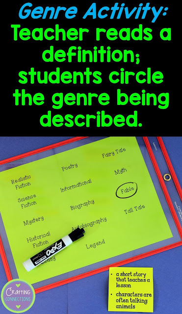Genre Activities... FREE Printables! | Crafting Connections