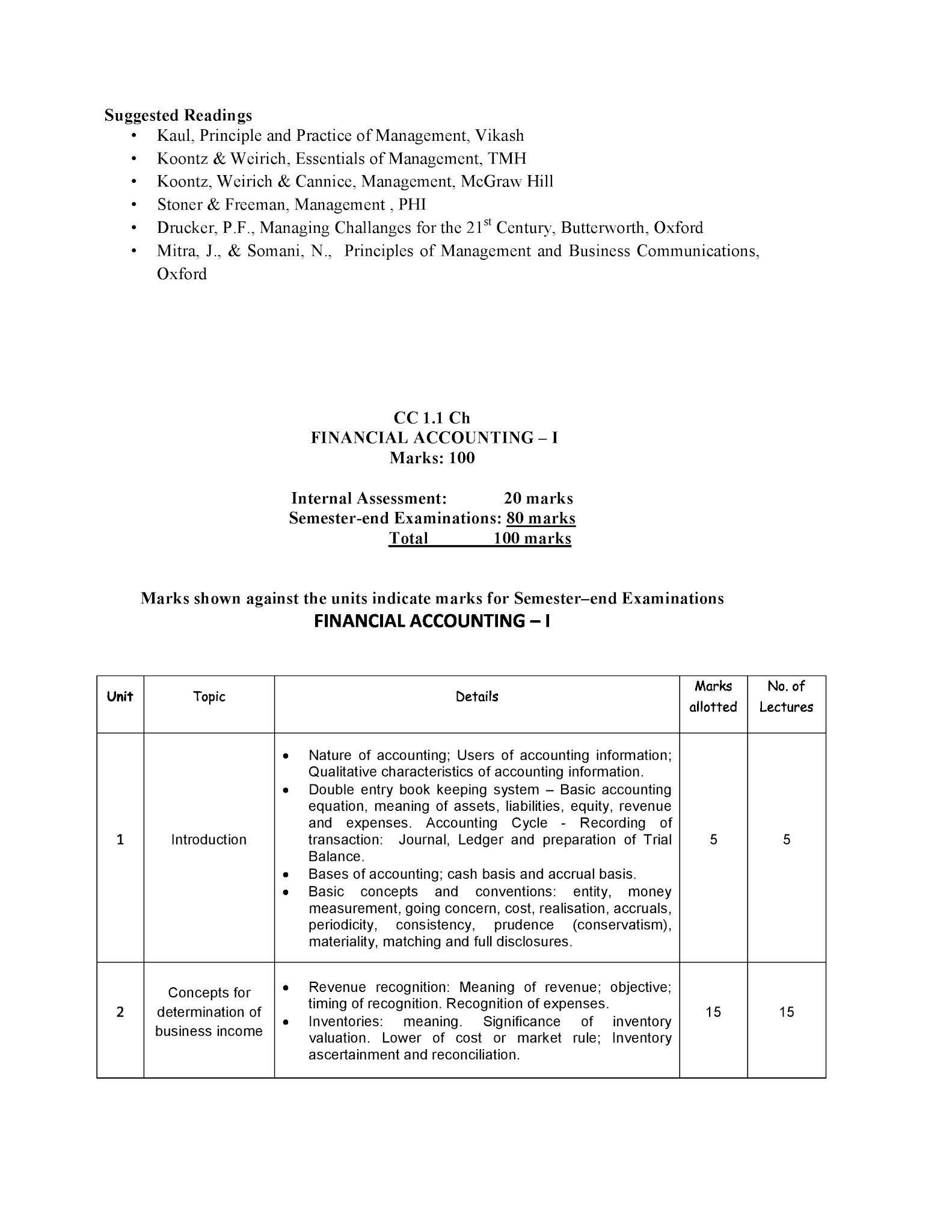 B.COM. (Honours) 1st Semester Syllabus (CU) (CBCS)