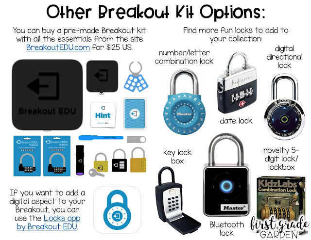 First Grade Garden: Breakout EDU... What Is It??
