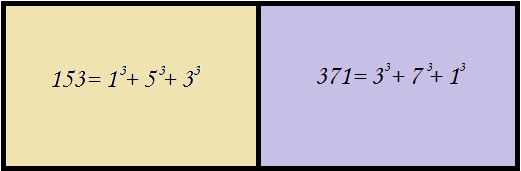 Java Program to Check Armstrong Number - JAVA Programming in BlueJ Java Program to Check Armstrong Number - JAVA Programming in BlueJ