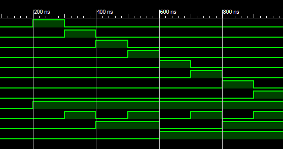 Verilog Code for 1 to 8 DEMUX with Testbench Code