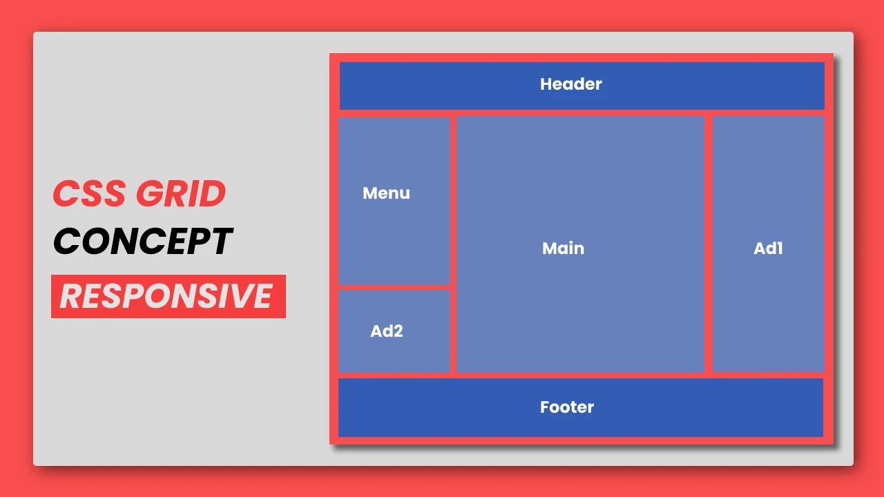 Grid Layout Responsive Website Design | Website Layout With Grid ...