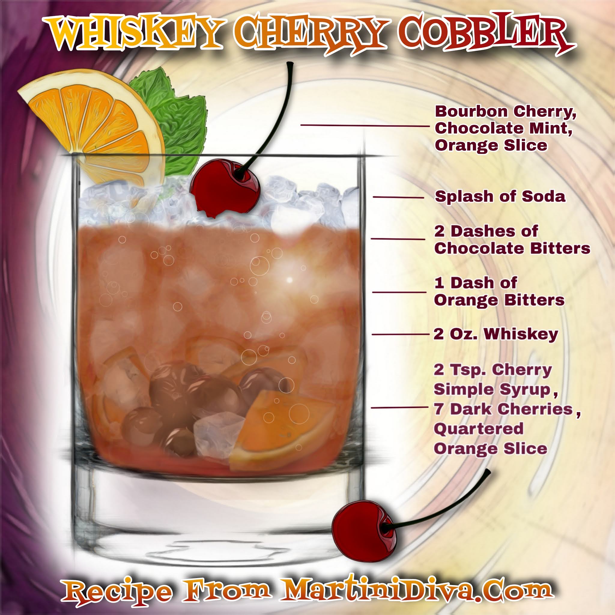 The MARTINI DIVA: Whiskey ( Bourbon) Cherry Cobbler Cocktail