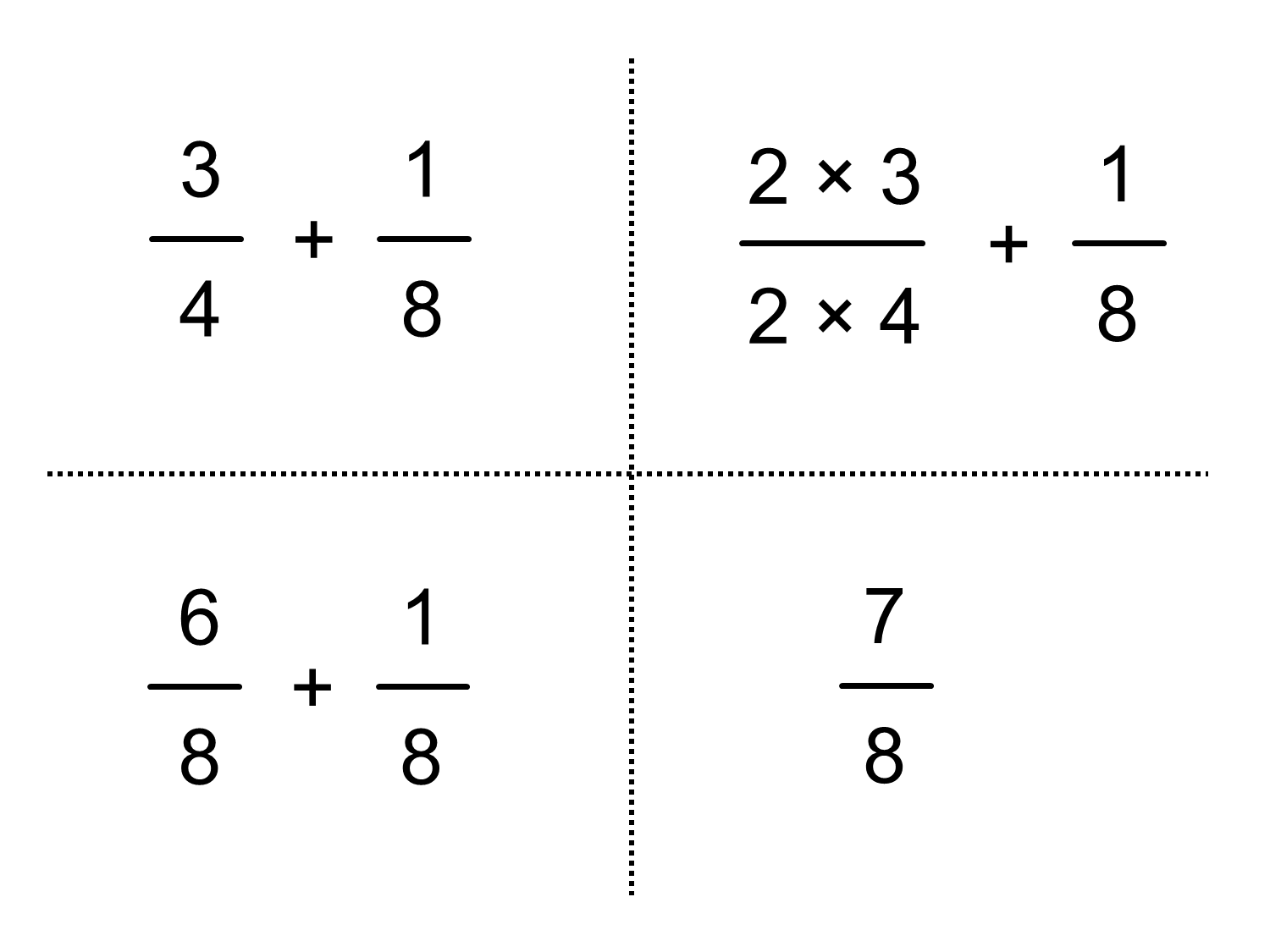 MEDIAN Don Steward mathematics teaching: adding fractions using rods