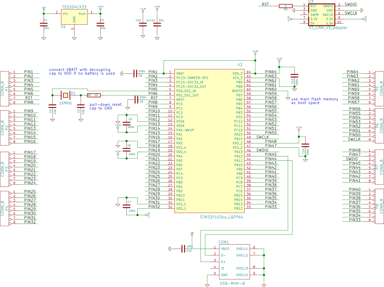 Embedded Systems And Applications In Physics Stm32 Microcontroller 2 Setting The Clock Speed