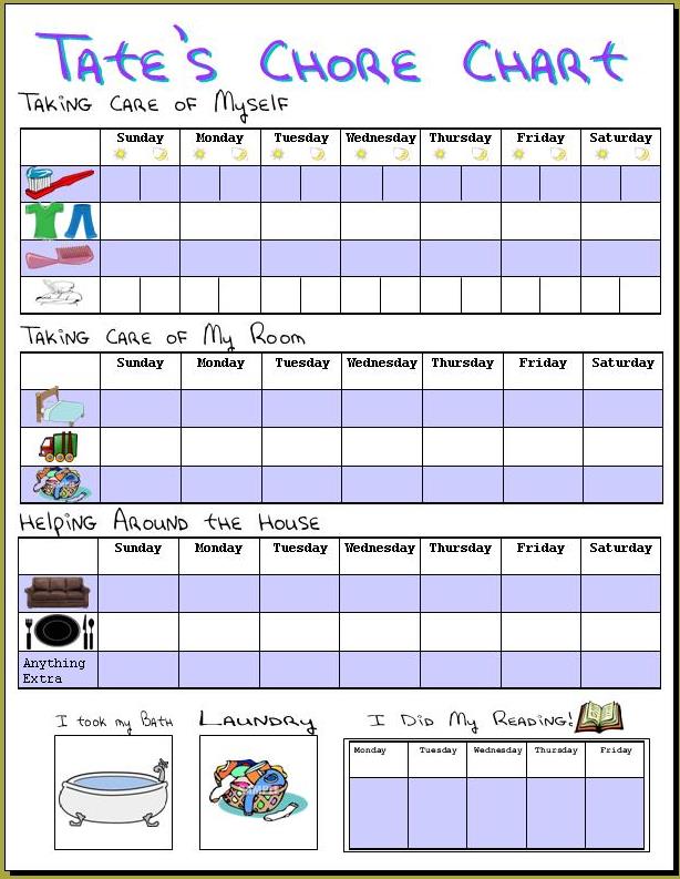 Deja Ju: Chore Tokens