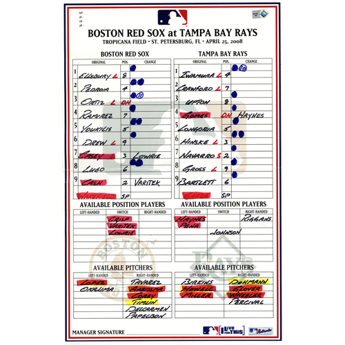 Fantasy Baseball Vision: The Impact Of The Batting Order...NL Central
